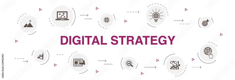 digital strategy Infographic 10 steps circle design. internet, SEO ...