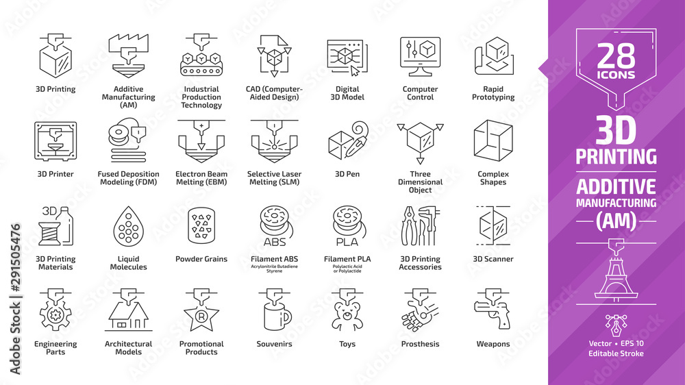 3D printing outline icon set with additive manufacturing (AM) print ...
