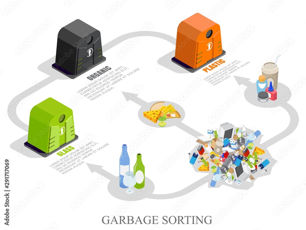 Garbage sorting infographics concept vector isometric illustration ...