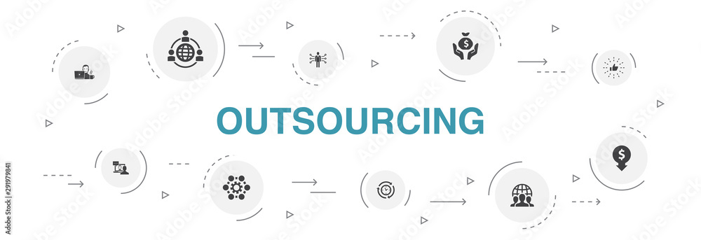 outsourcing Infographic 10 steps template.online interview, freelance ...