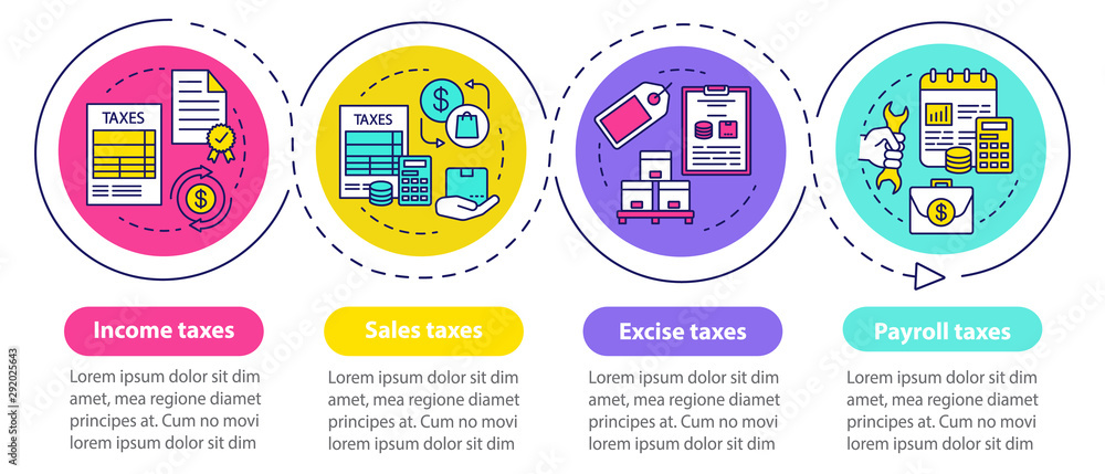 US Taxes types vector infographic template. Sales tax. Business ...