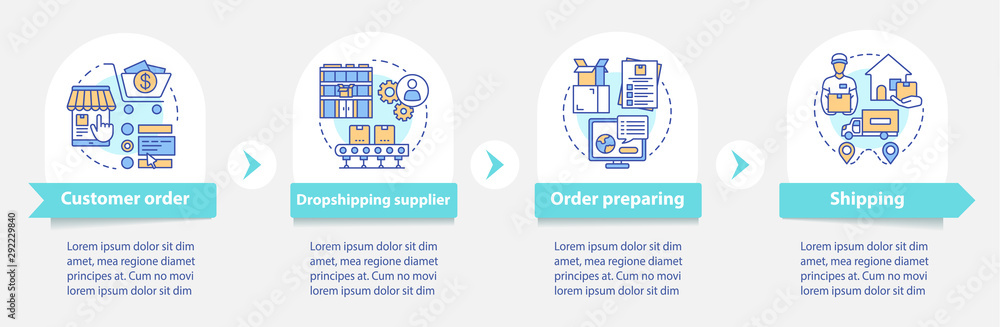 Dropshipping vector infographic template. Supplier. Business ...
