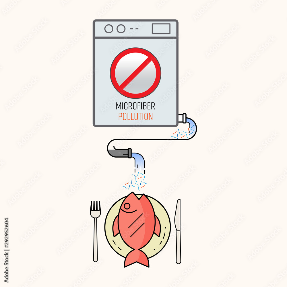 Stop microfiber pollution. By washing synthetic fabric, millions of ...