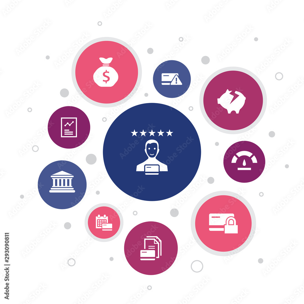 Infographic Design Fee