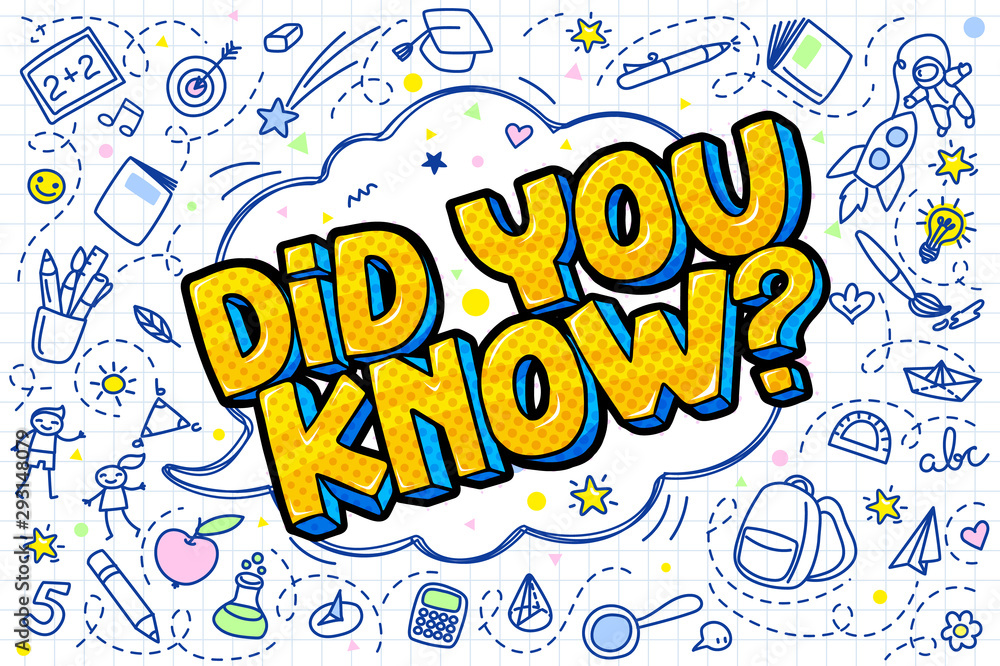 Did you know in comic speech bubble on burst background. Pop art style ...