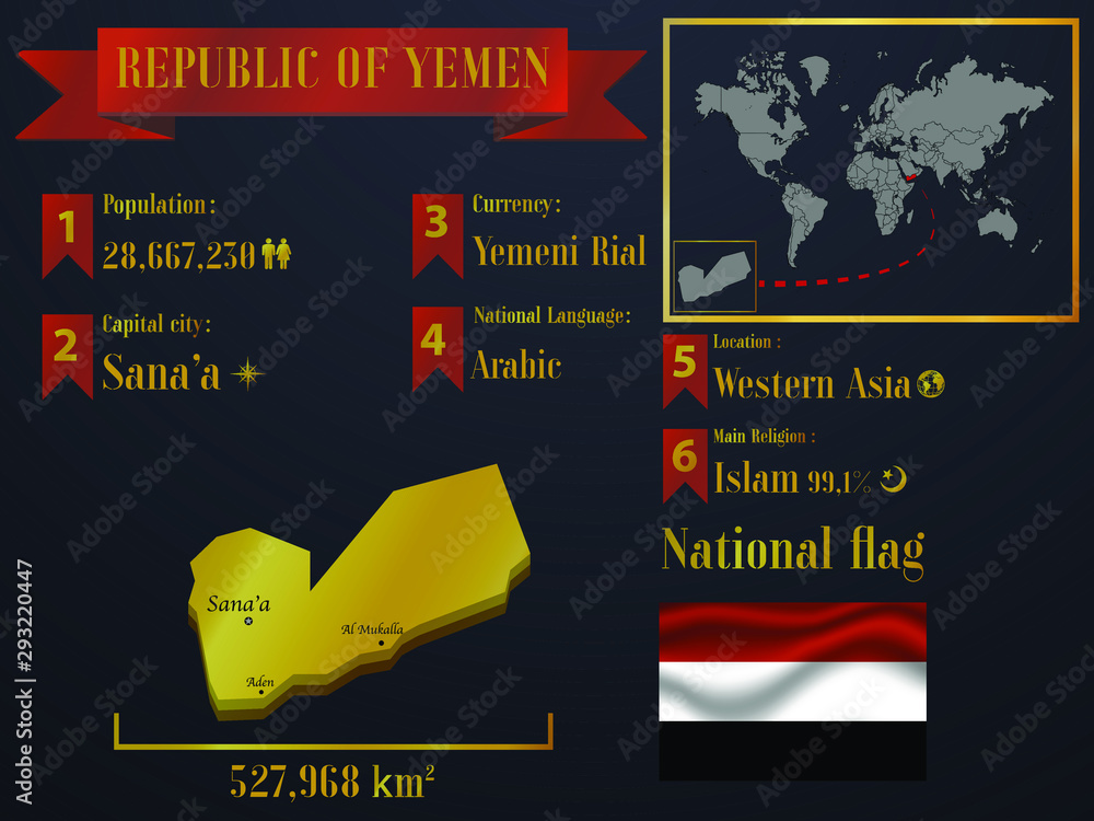 Yemen statistic data visualization, travel, tourism destination ...