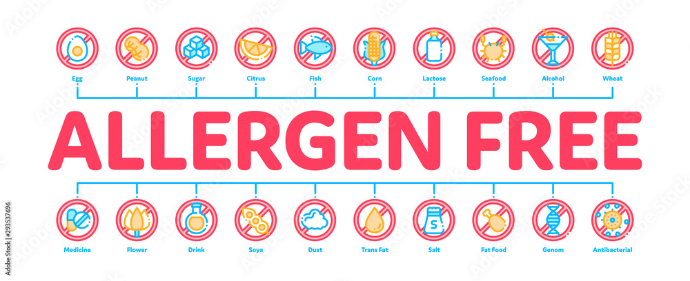 Allergen Free Products Minimal Infographic Web Banner Vector. Allergen ... Allergen Free Products Minimal Infographic Web Banner Vector. Allergen ...