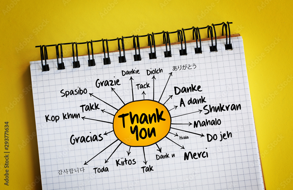 Thank You in different languages mind map, education concept for ...