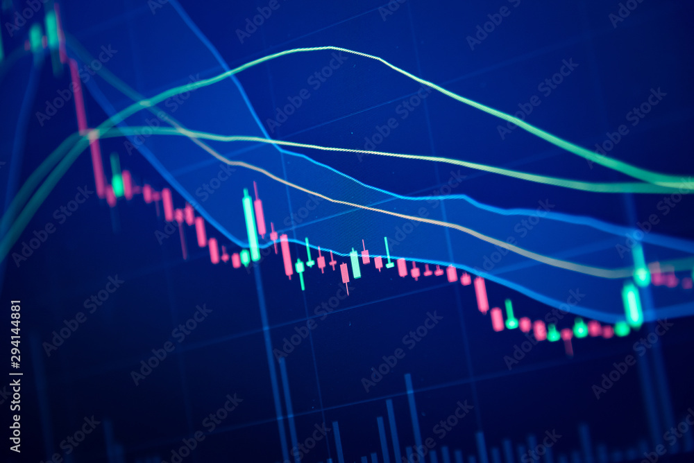 Charts of financial instruments with various type of indicators ...