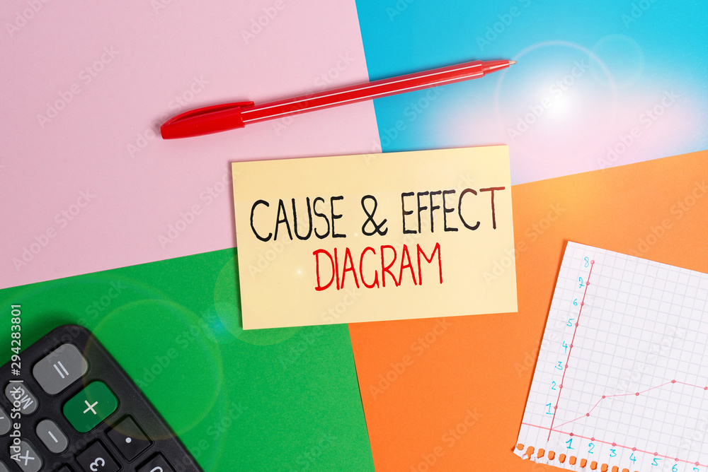 Word writing text Cause And Effect Diagram. Business photo showcasing ...