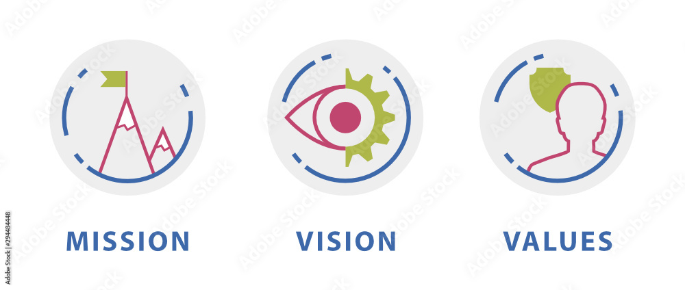 set of core lines in business mission vision values circles Stock ...