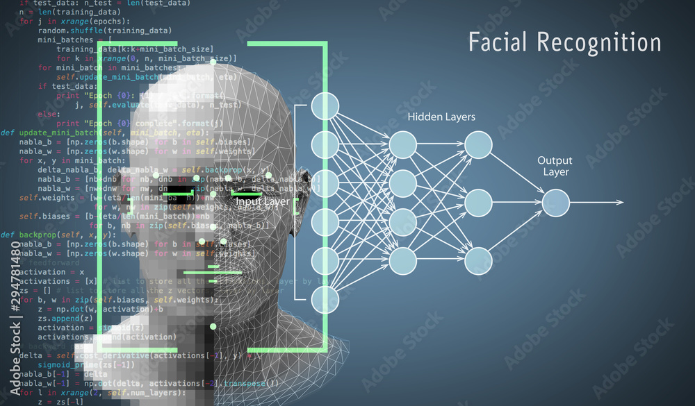 Face ID, Identification of a person through the system of recognition ...