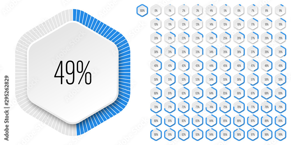 Set of hexagon percentage diagrams meters from 0 to 100 ready-to-use ...
