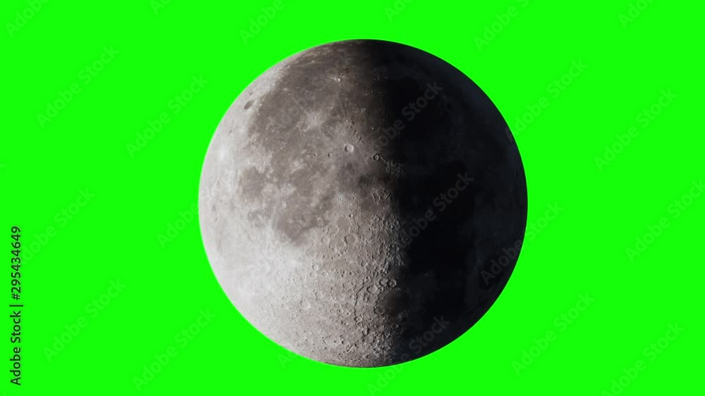 All cyclic phases of the moon in animations. Full moon. Chroma Key ...