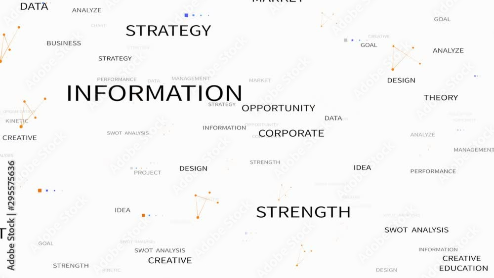 4k Swot Analysis Animated Tag Word Cloud;Text Design Animation ...