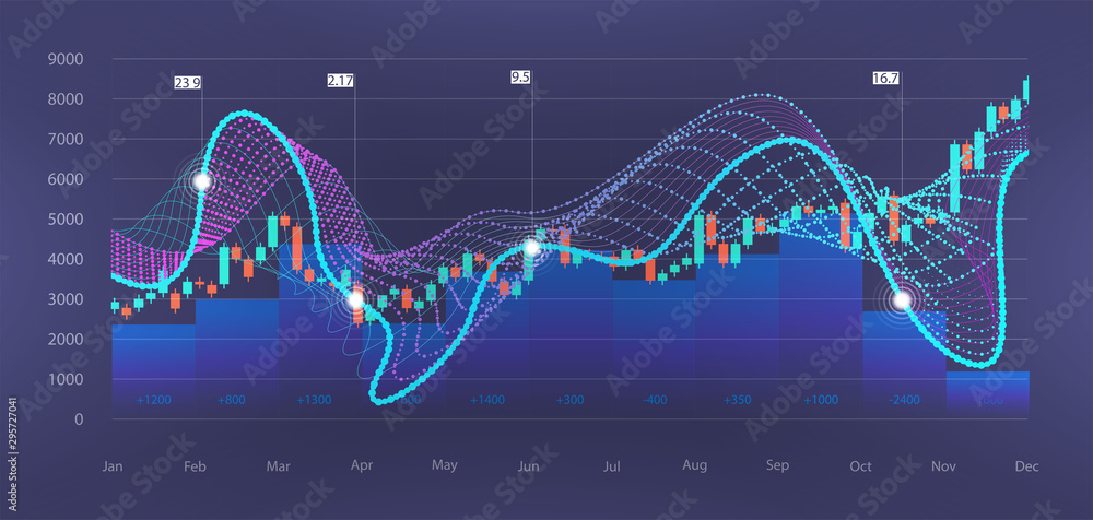 Infographic, big data visualization. Futuristic graphic, information ...
