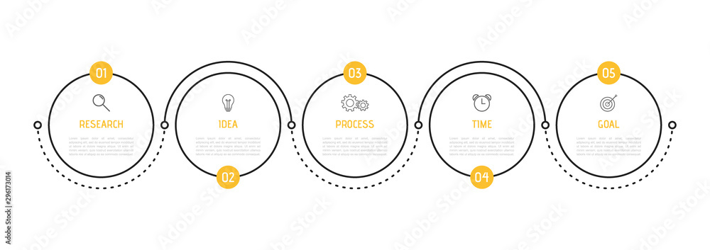 Poster Infographic template for business process – Wall Art | UkPosters