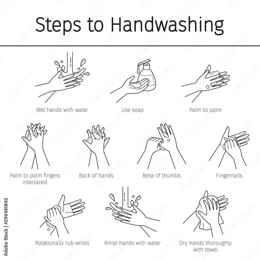 Steps To Hand Washing For Prevent Illness And Hygiene, Keep Your ...