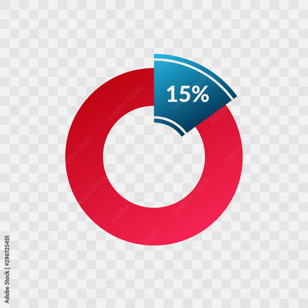 15 percent blue and red gradient pie chart sign. Percentage vector ...