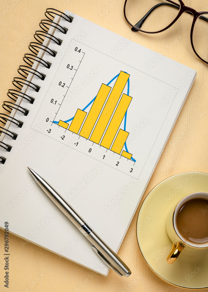 Gaussian, bell or normal distribution curve and histogram graph Stock ...