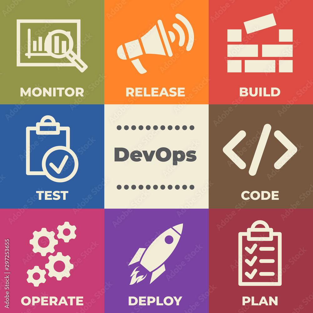 DevOps Concept with icons and signs Stock Vector | Adobe Stock