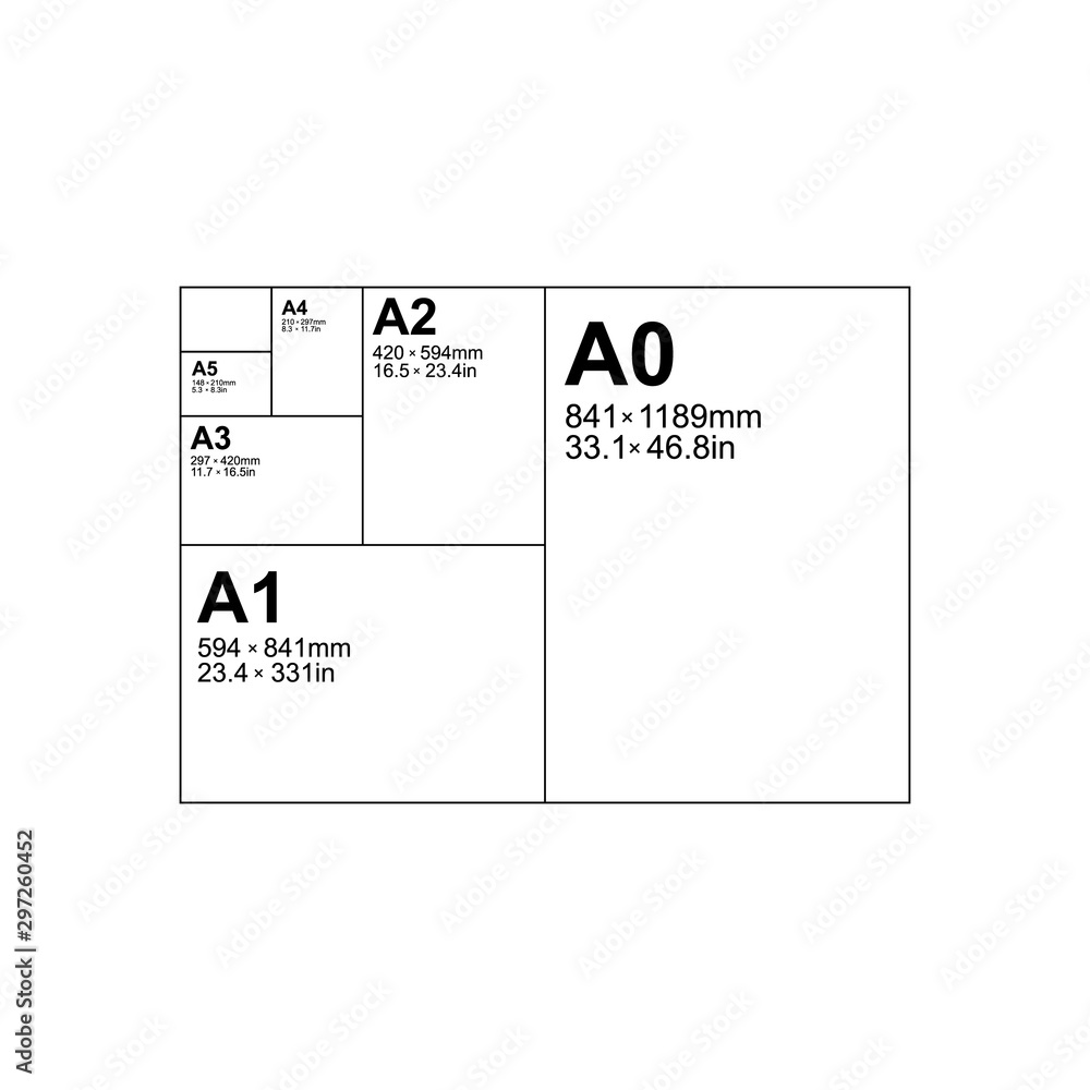 International A series paper size formats Stock Vector | Adobe Stock