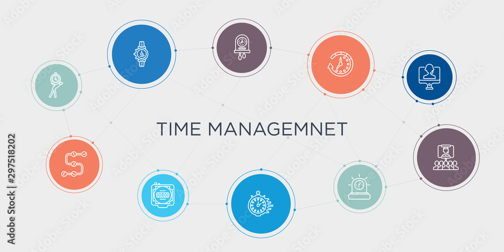 time managemnet 10 stroke points round design. time pressure, timeline ...