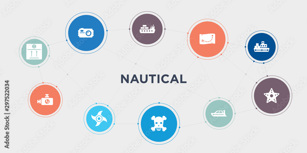 nautical 10 points circle design. sea package, ship engine, ship engine ...