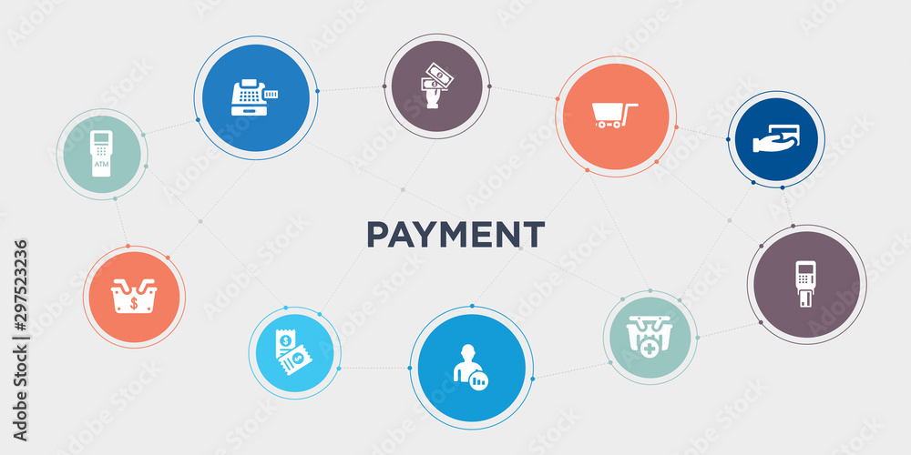 payment 10 points circle design. atm machine, basket, bills, broker ...