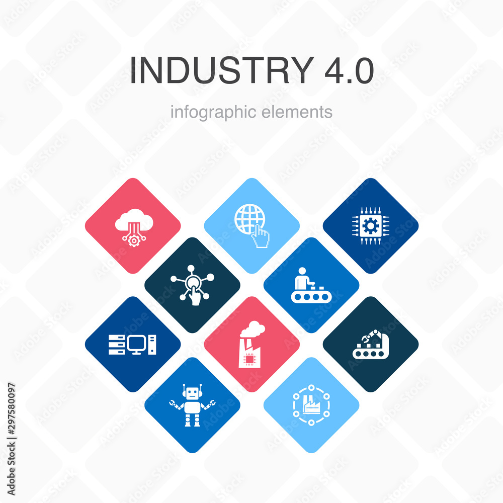 Industry 4.0 Infographic 10 option color design.internet, automation ...