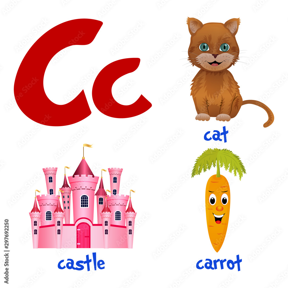 Animated Alphabet C