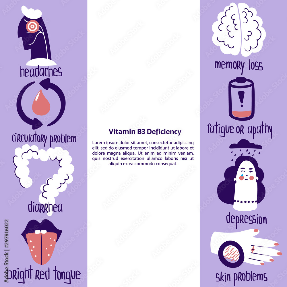 Hand drawn vitamin B3 niacin deficiency concept: diarhhea, depression ...