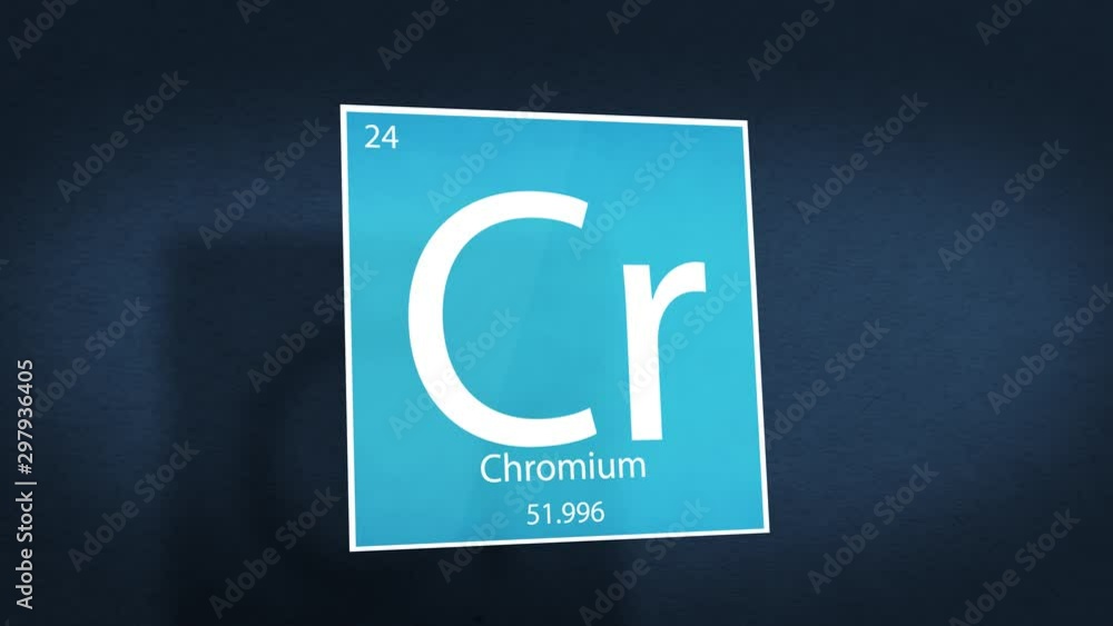Periodic Table of Elements Cinematic Animated Series - Element Chronium ...