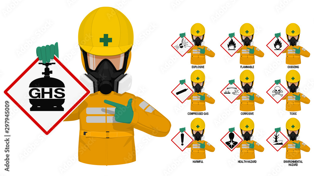 Set of industrial man in yellow chemical protective suit presents the ...
