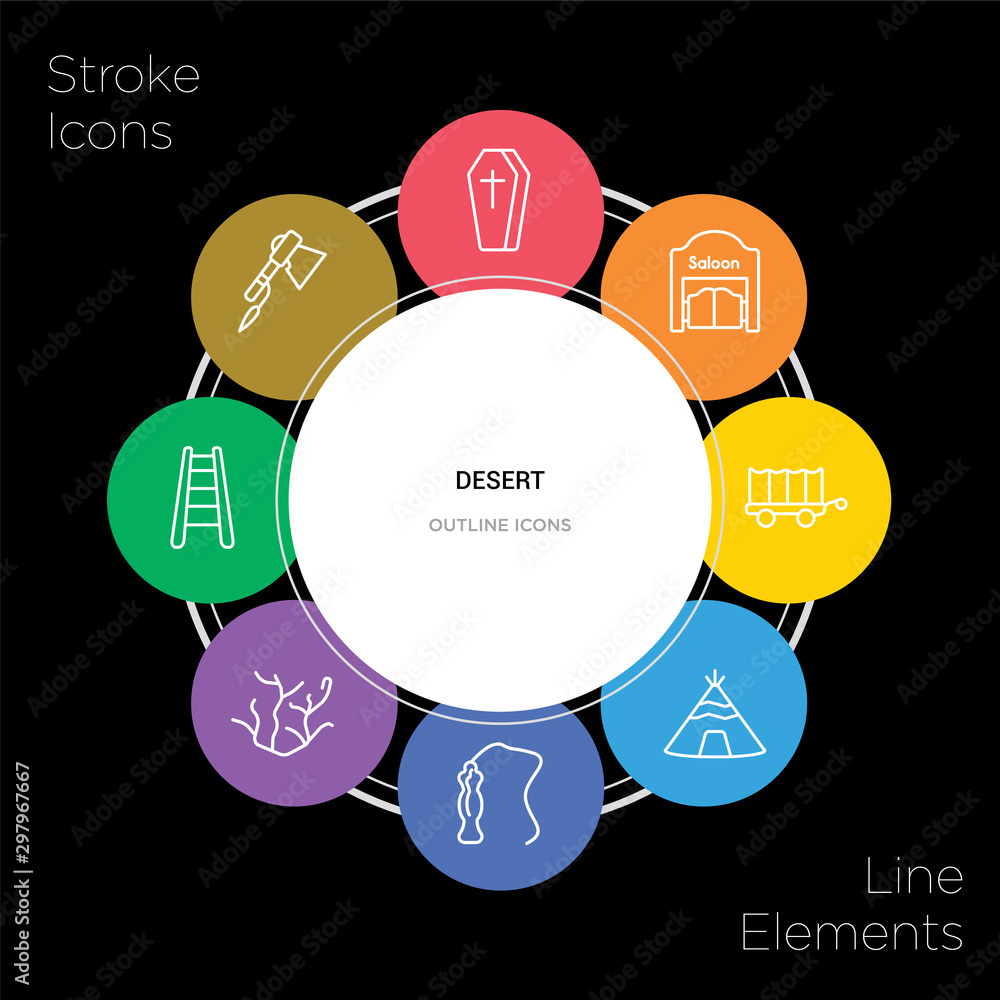 8 desert concept stroke icons infographic design on black background ...