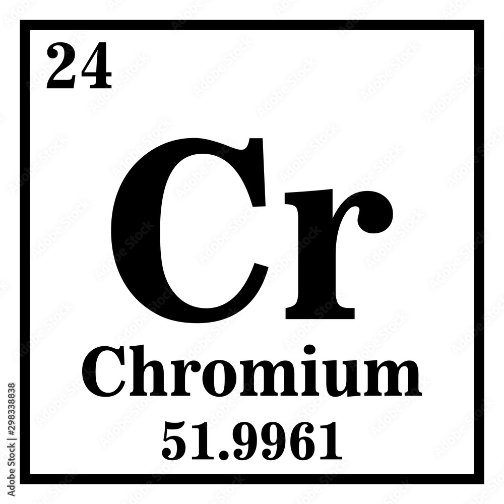 Chromium Periodic Table of the Elements Vector illustration eps 10 ...