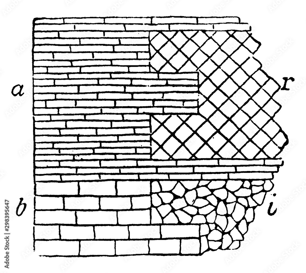 Roman Wall Masonry, opus reticulatum, vintage engraving. Stock Vector ...