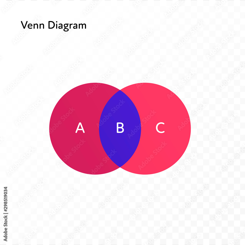 Vector color flat chart diagram icon illustration. Red and blue area on ...