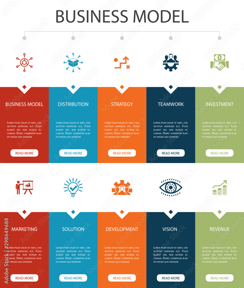 Infographic Business Model Canvas