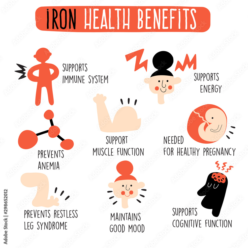 Infographics of iron health benefits. Vector illustration. Stock Vector ...