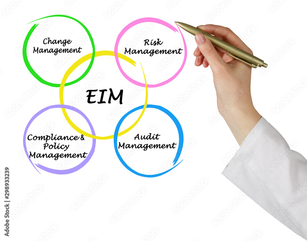 EIM Stock Photo | Adobe Stock