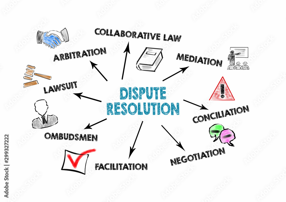 Dispute resolution, agreement and legally resolve problems concept ...