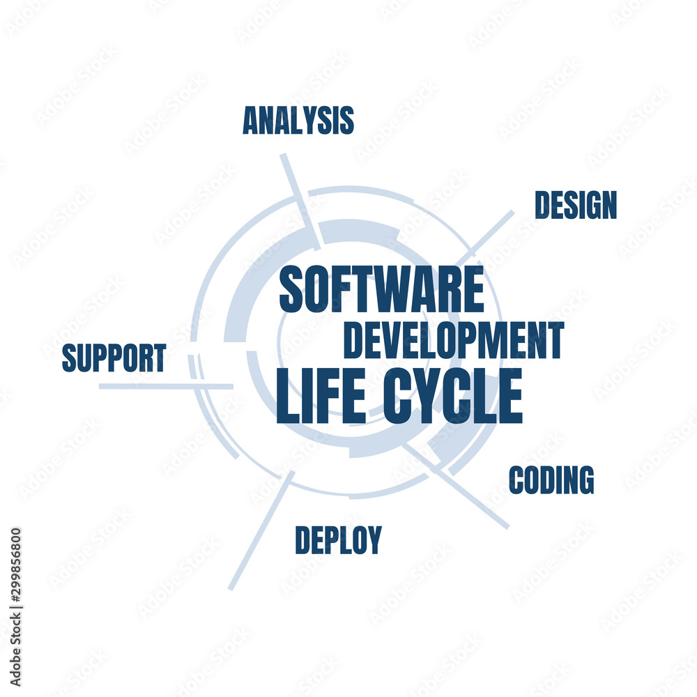 software development life cycle vector illustration Stock Vector ...