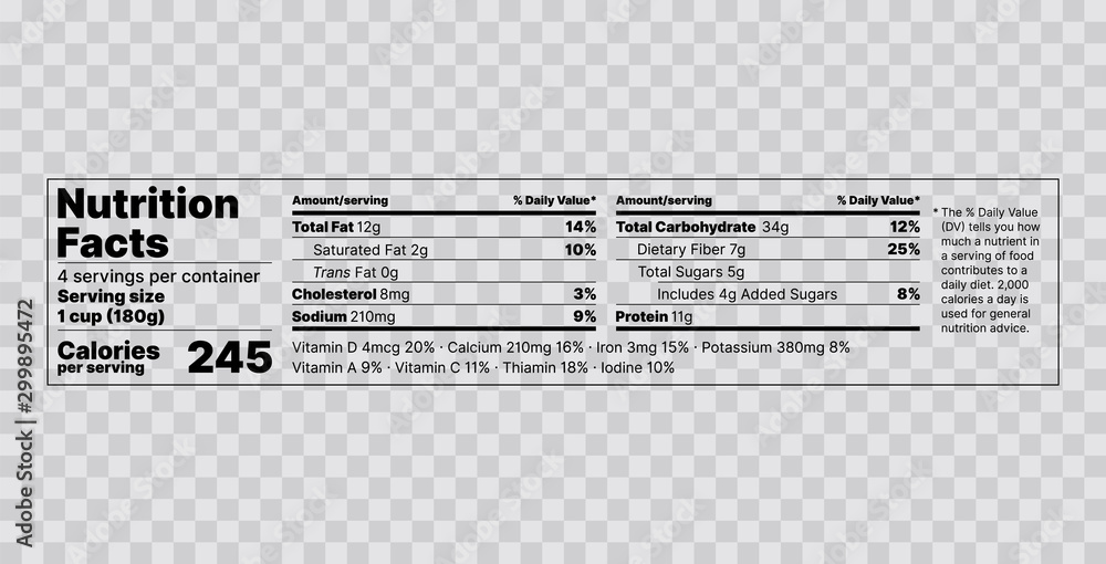 Nutrition Facts Label Tabular Format Besto Blog