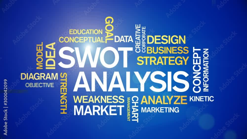 4k Swot Analysis Animated Tag Word Cloud,Text Design Animation ...