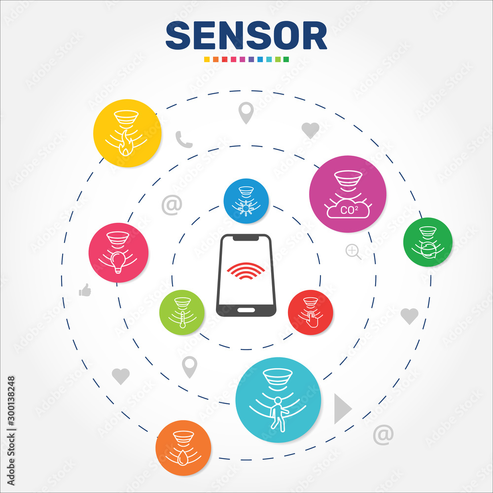 Sensor Infographics vector design. Timeline concept include flame ...