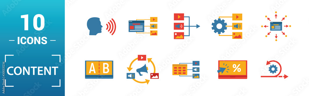 Content icon set. Include creative elements cms, content plan, digital ...