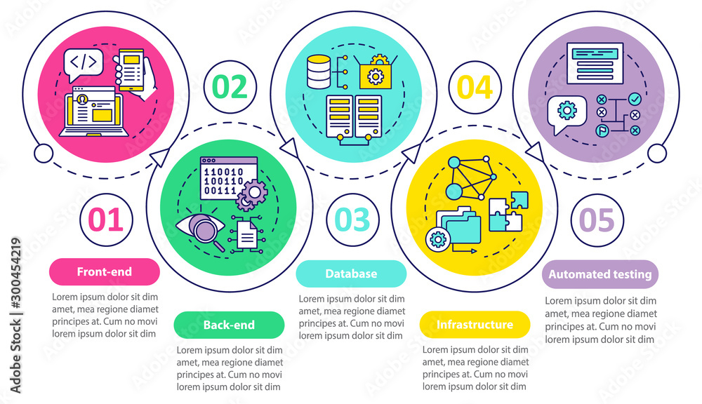 Application development vector infographic template. Business ...