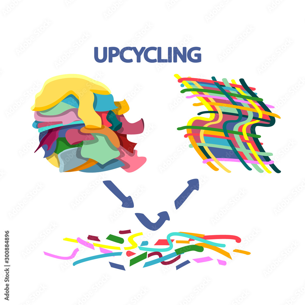 Upcycling of Outworn clothes. Reuse of textile. Illustration of ...