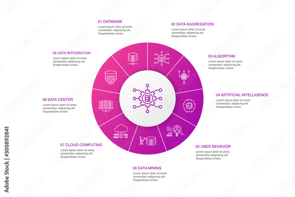 Big data Infographic 10 steps circle design.Database, Artificial ...
